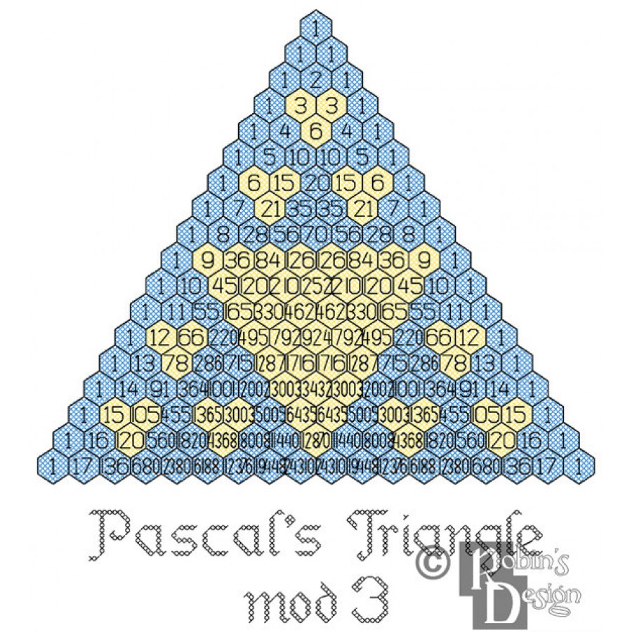 Pascal's Triangle Mod 3 Cross Stitch Pattern PDF
